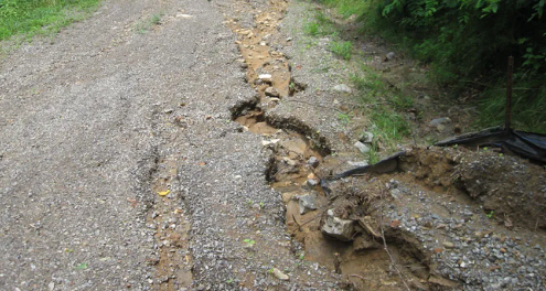 What are different types of Soils - Physical Geography