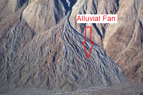 Depositional Landforms - Physical Geography