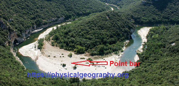 Depositional Landforms - Physical Geography