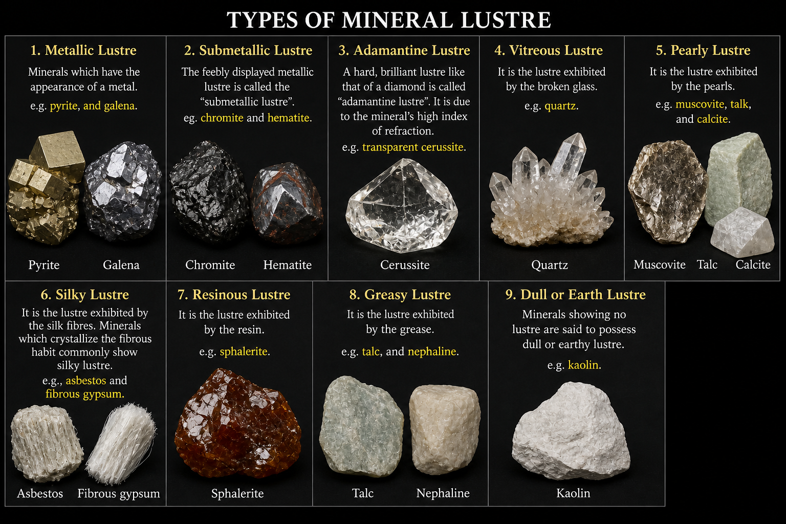 Physical Properties of Minerals - Physical Geography
